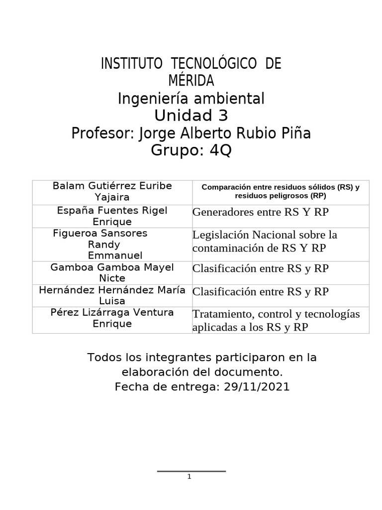 Tarea INGAMB U4 | PDF