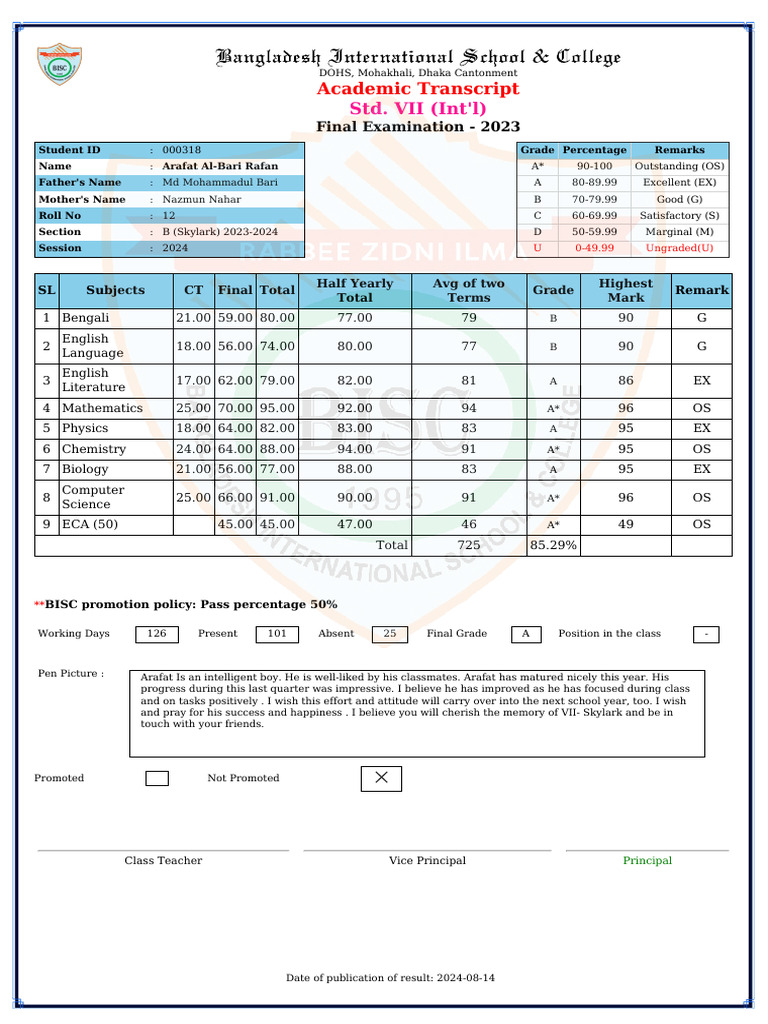 Academic Transcript: Std. VII (Int'l) | PDF