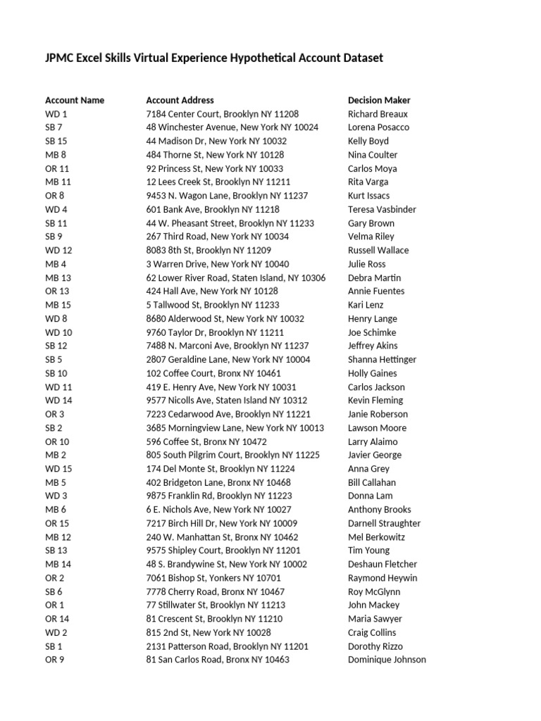 JPMorgan Task4 | PDF