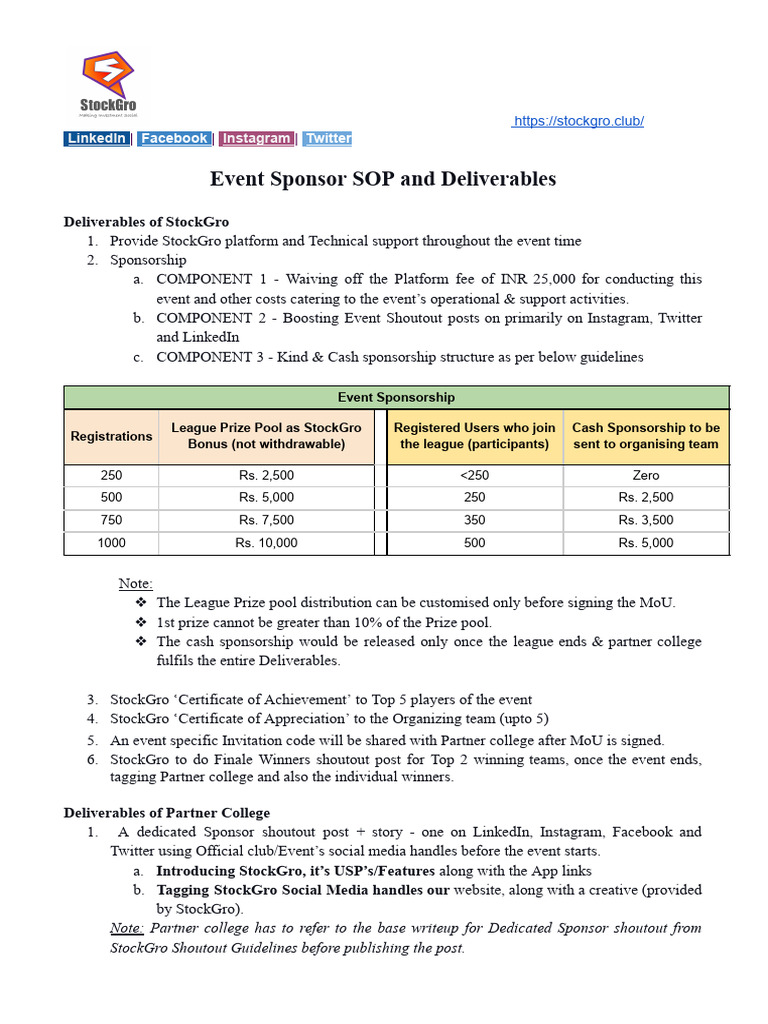 Event Sponsor SOP and Deliverables StockGro - Revised | PDF