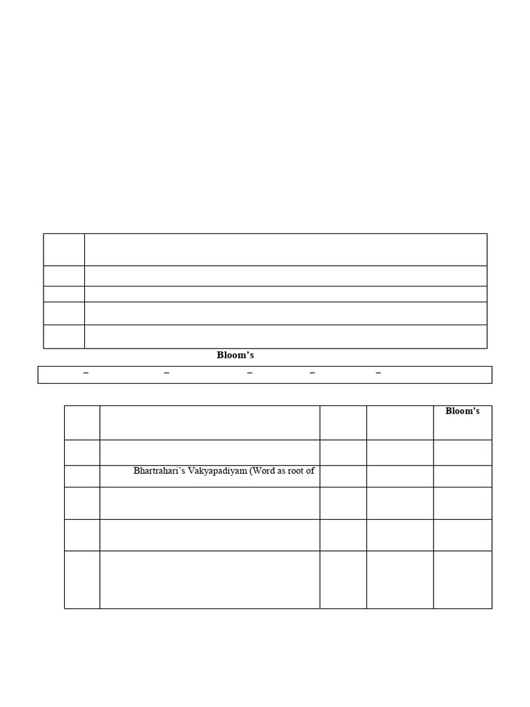 FCIH Assignment No 1 | PDF