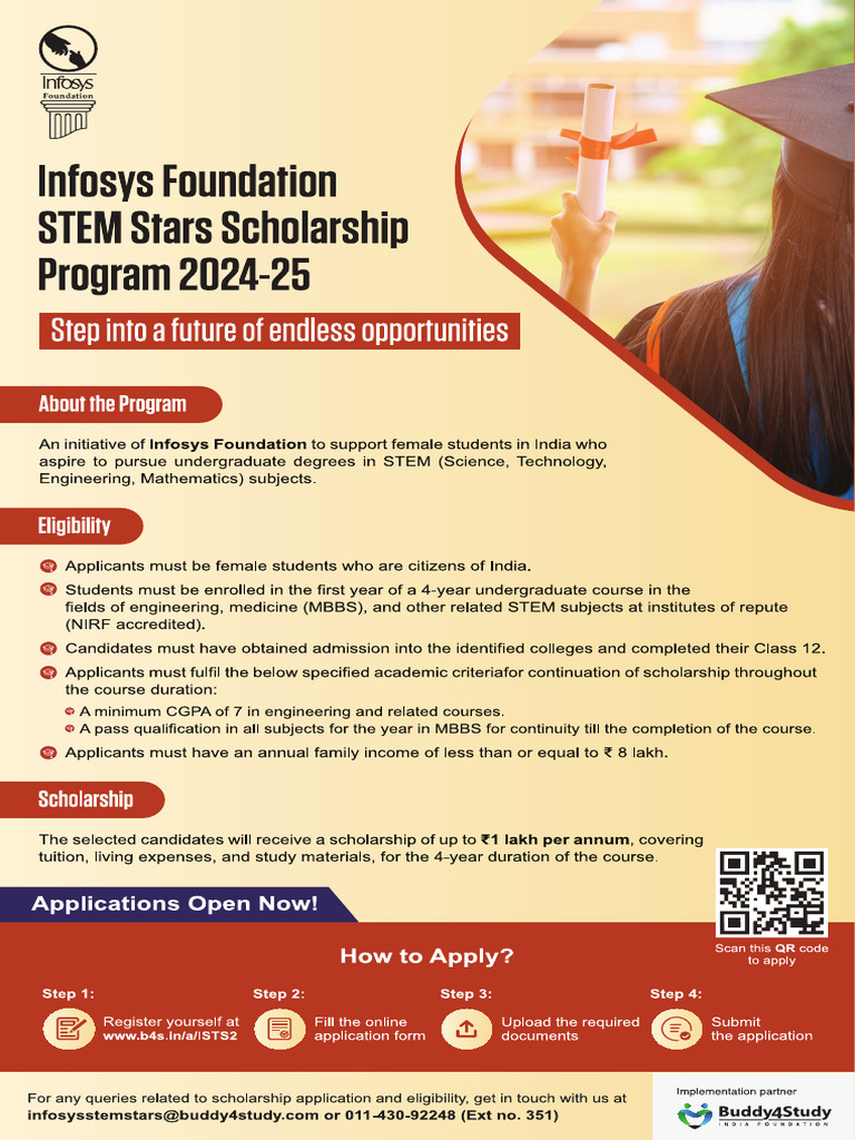 1725352486395-Infosys Poster | PDF