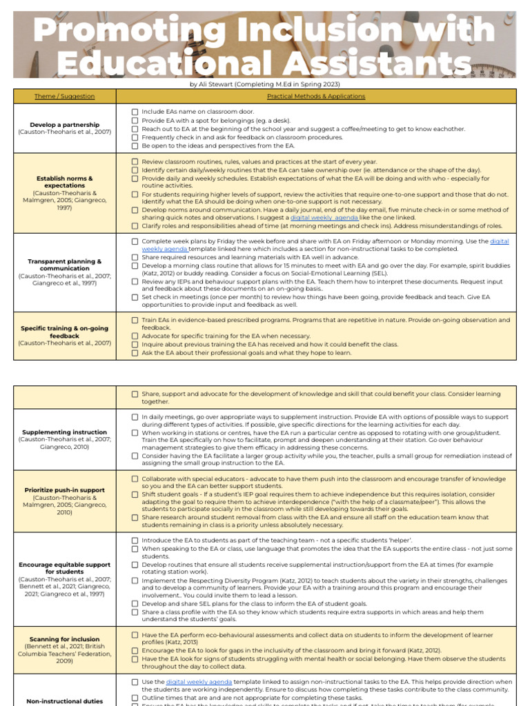 Collab With EA - Promoting Inclusion With Educational Assistants - A ...
