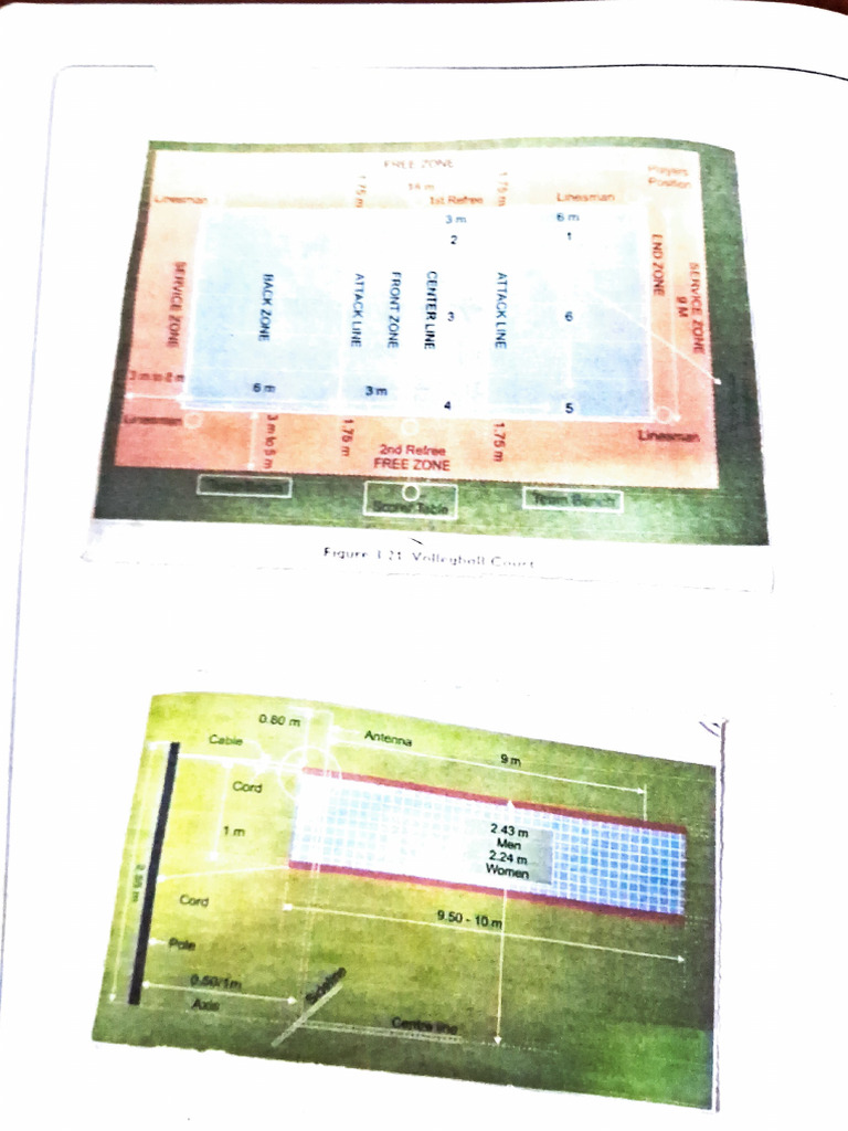 Adobe Scan 20 May 2024 | PDF