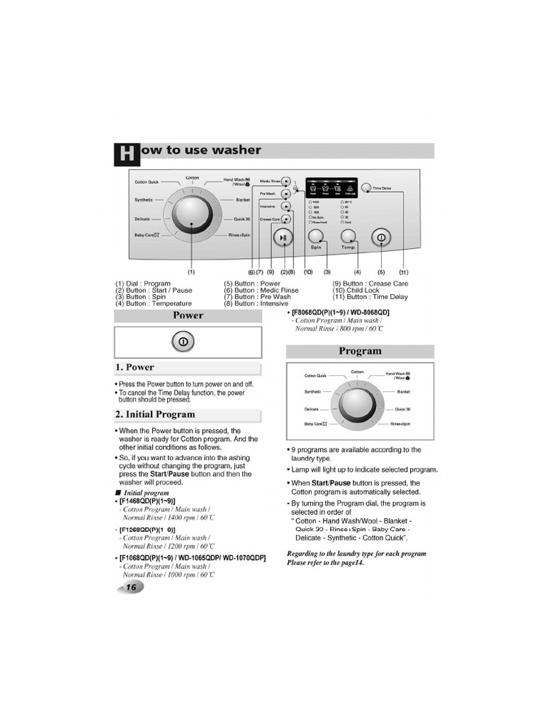 LG Washer User Guide | PDF
