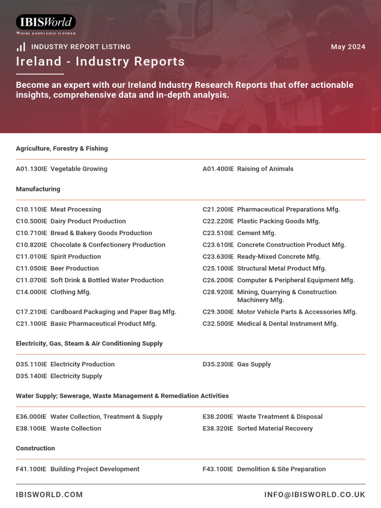 Ireland Industry Report List | PDF