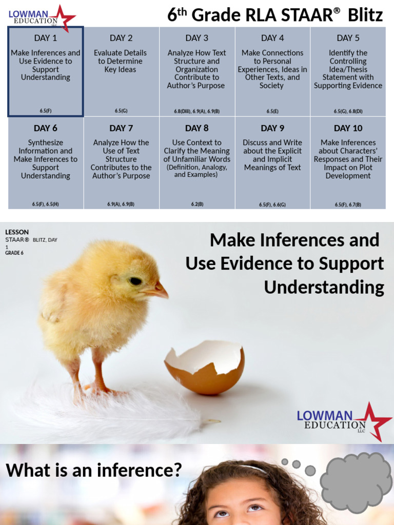 Day 1. Lesson. STAAR® Blitz. RLA. 6th Grade | PDF