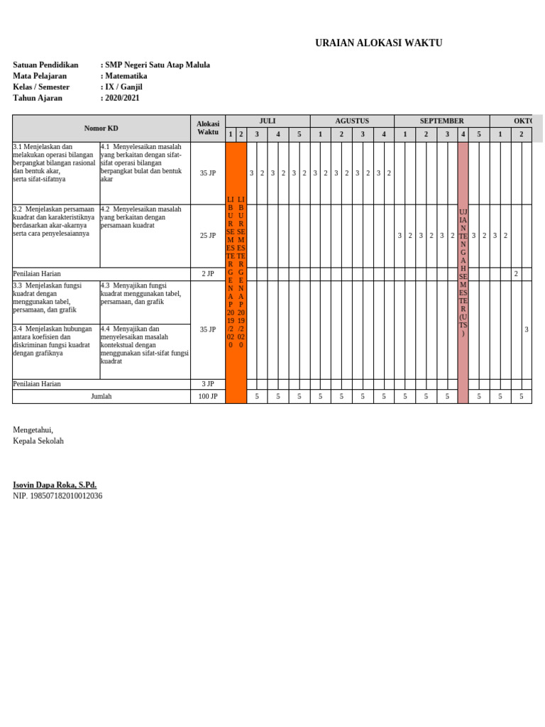 Alokasi Waktu MTK Ix | PDF