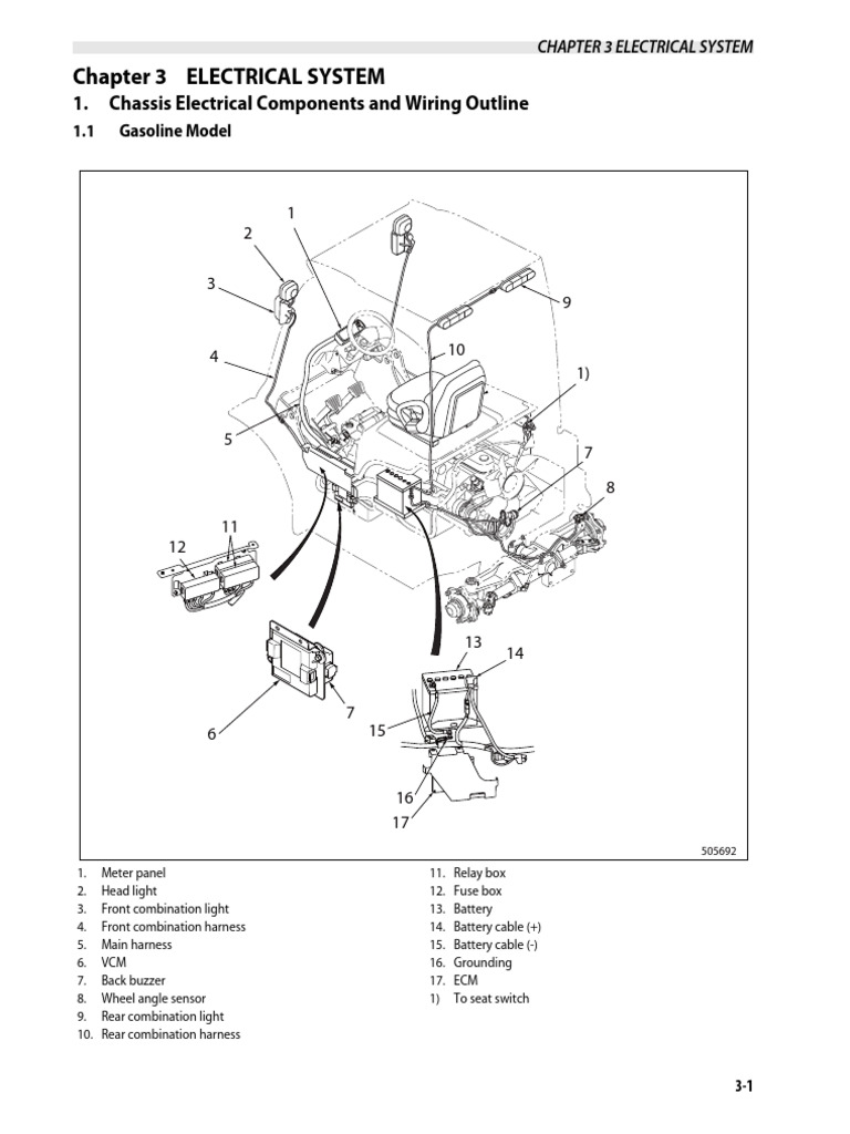 Chapter 3 Electrical System: 1. Chassis Electrical Components and Wiring Outline | PDF