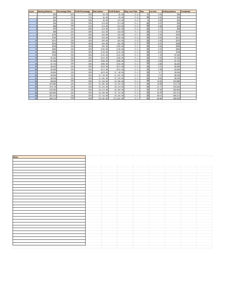 20 Pip Challange - XLSX - 20pip | PDF
