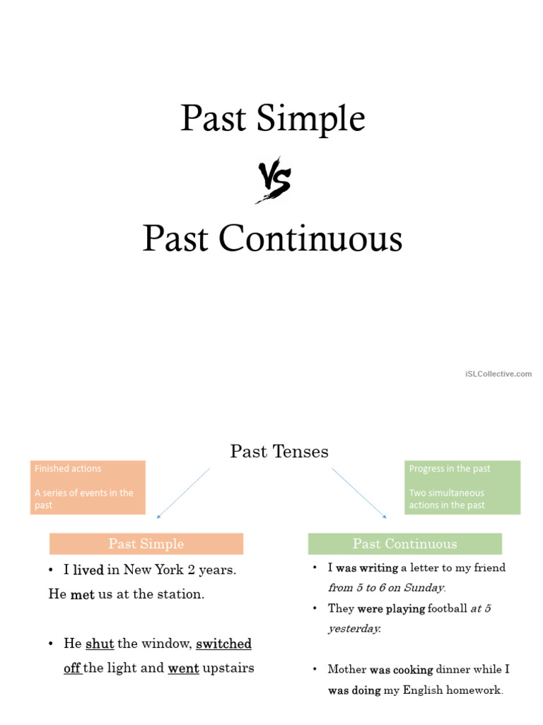 Past Simple and Past Continuous | PDF