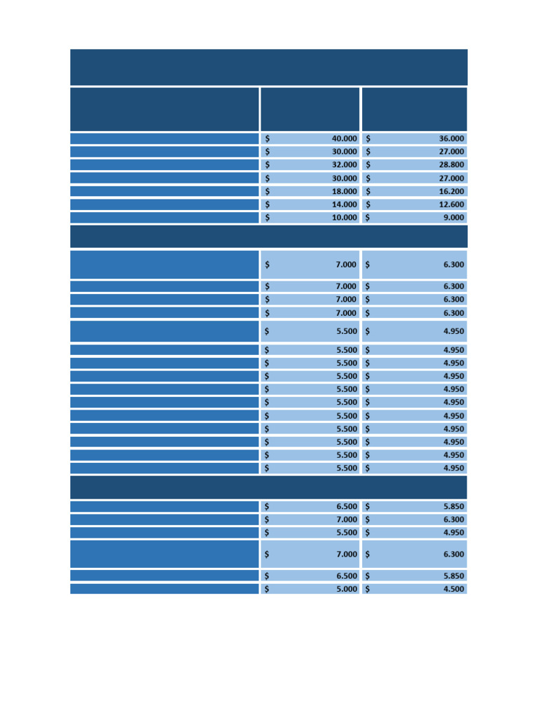 2024-2025 Academic Intake Tuition Fee | PDF