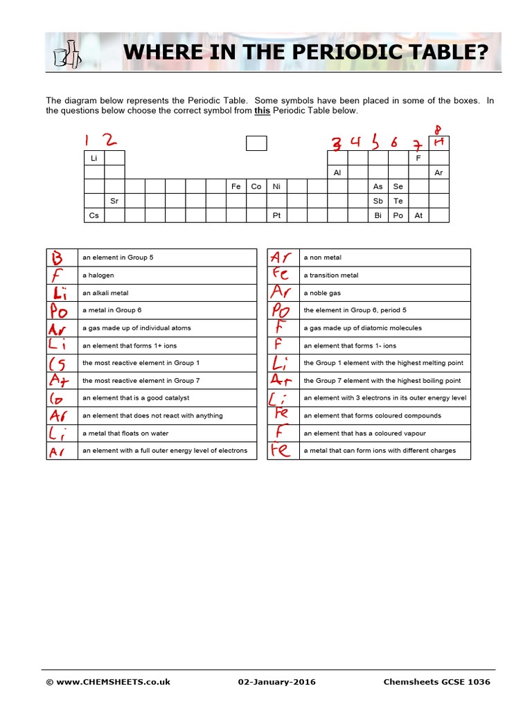 Chemsheets GCSE 1036 Where in The Periodic Table | PDF