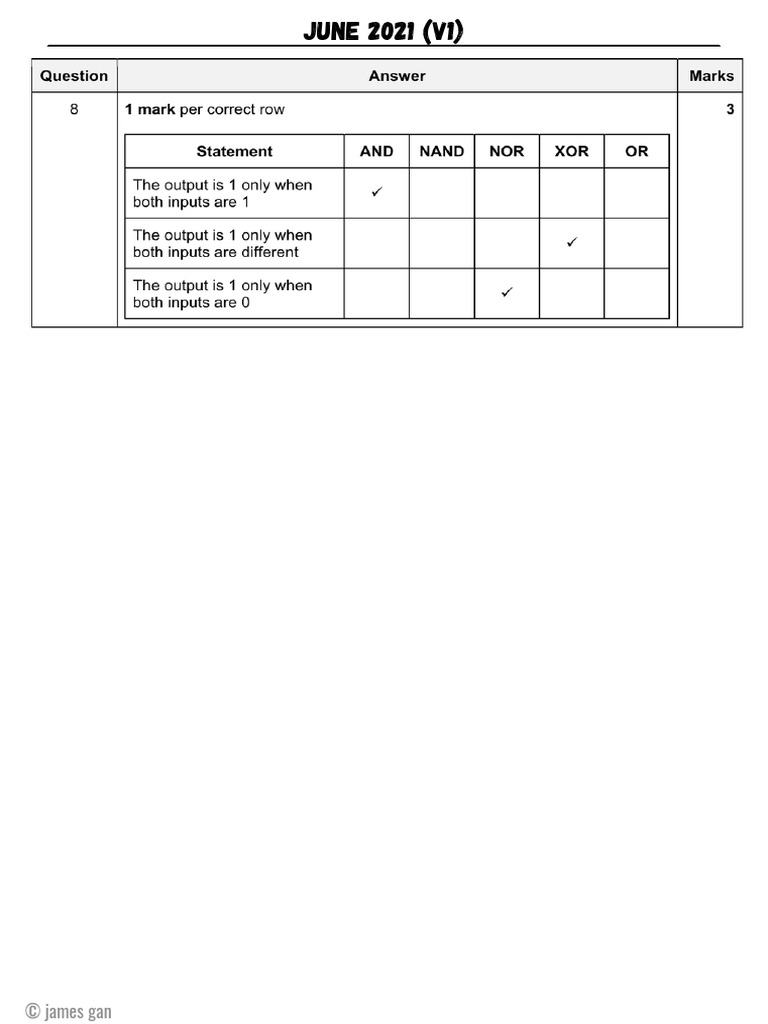 Past Paper Answers Logic Gates Cambridge As Levels | PDF