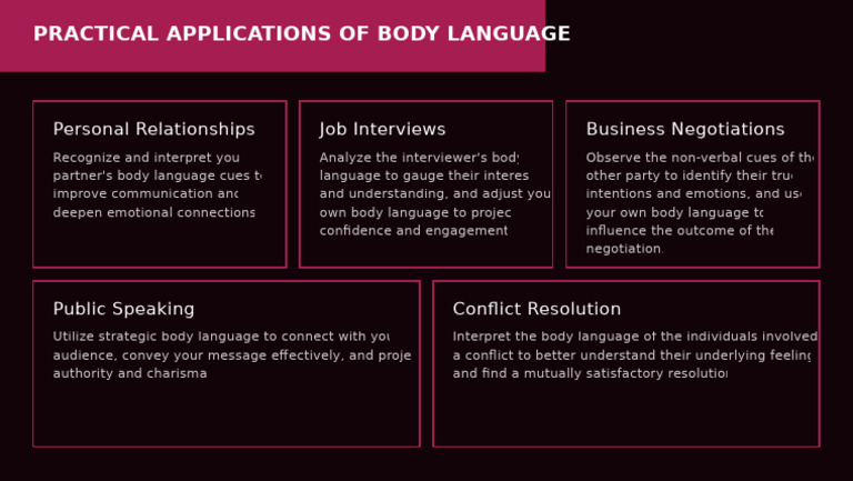 Understanding The Dictionary of Body Language - Slide 12 | PDF