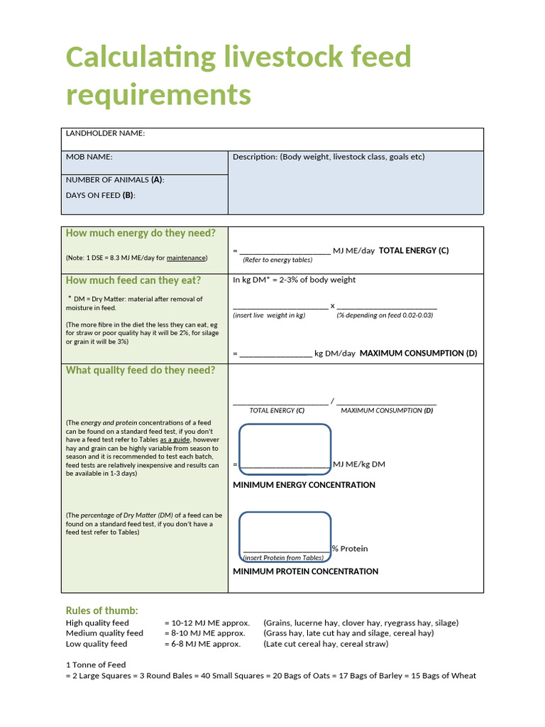 Developing A Feed Budget - May18 No Ref Tables | PDF