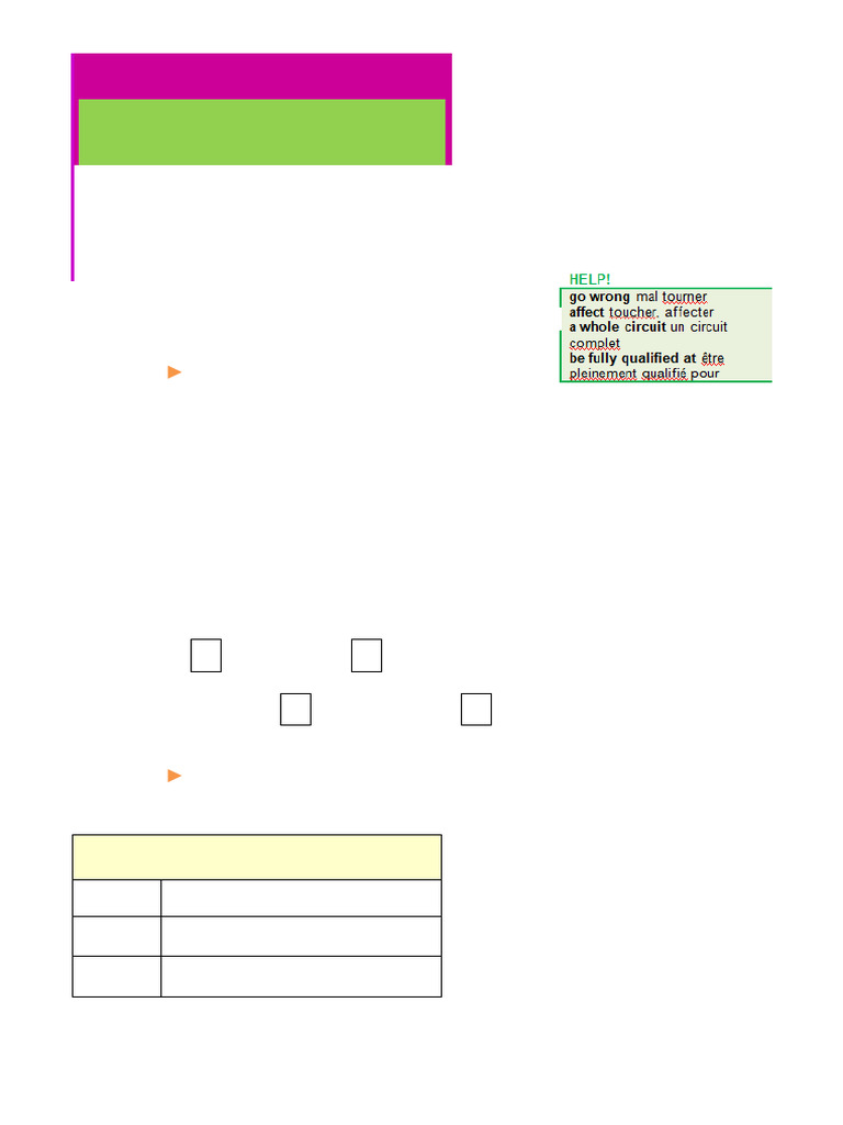 U03 Apprentice ANG | PDF