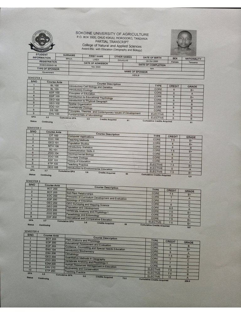 Partial Transcript | PDF