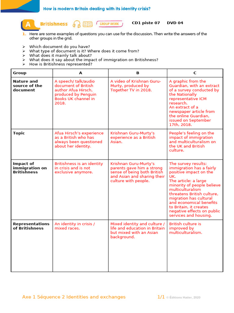 Lmut Axe1 s2 Doca Corrigé | PDF