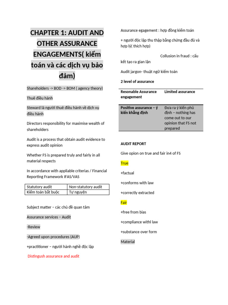Acca F8 | PDF | Audit | Finance & Money Management