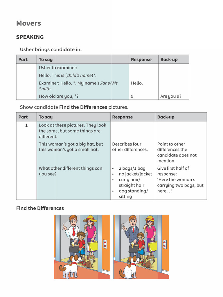 Power Up Level 3 Final Speaking Test | PDF