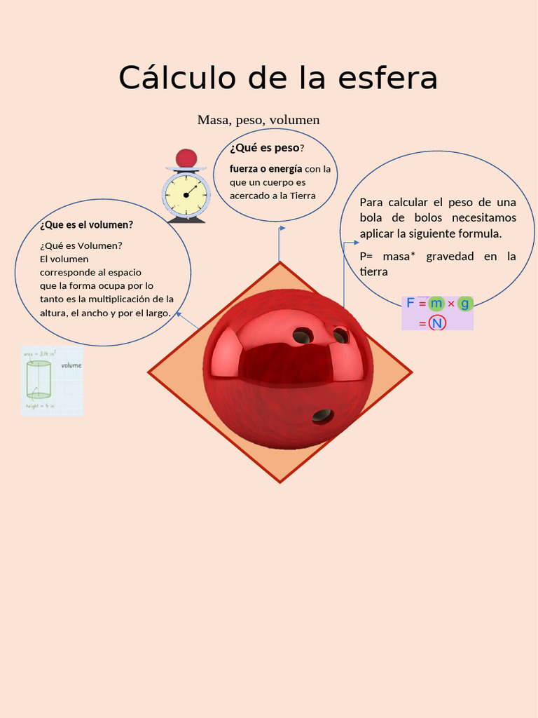 Cálculo de la esfera | PDF