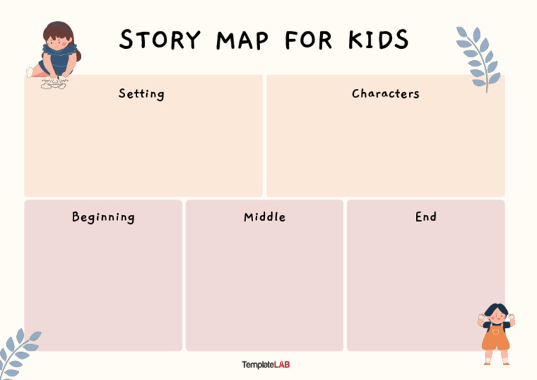 Story Map For Kids Template | PDF