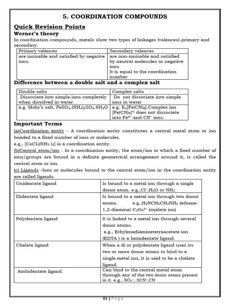 Coordination Compounds Class 12 Notes | PDF | Coordination Complex ...