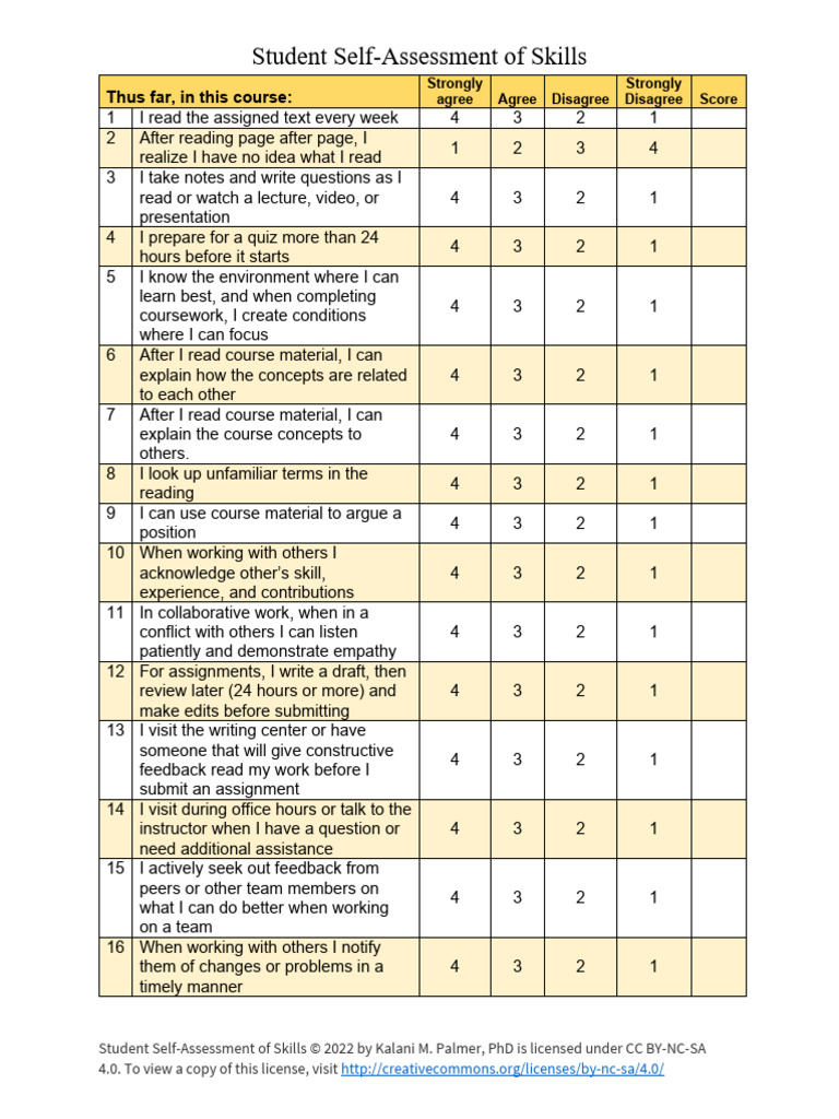 Student Skills Self-Assessment Tool | PDF | Creative Commons License | Career & Growth