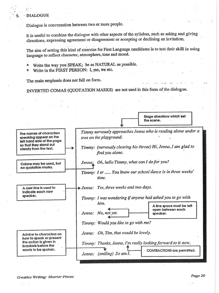 Dialogue and Diary Proforma | PDF