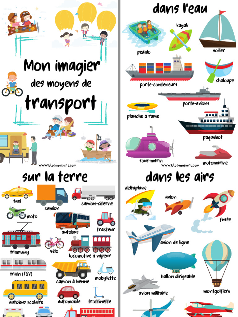 Mon Imagier Des Moyens de Transport | PDF