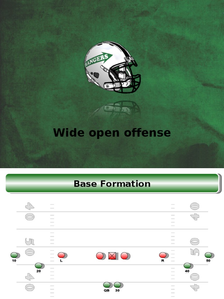 Wide Open Offense Strategies Guide | PDF