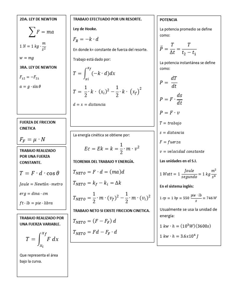 372758714-Formulario-Fisica-II | PDF