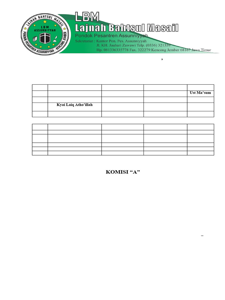 Hasil BMK 44 Assunniyyah | PDF