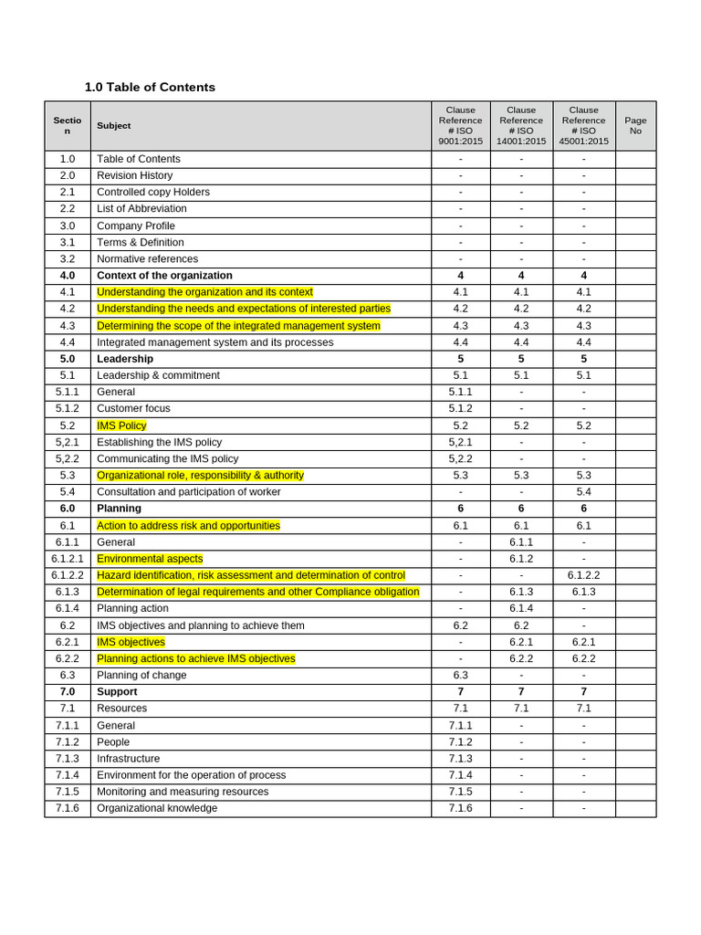 IMS Clause Reference | PDF