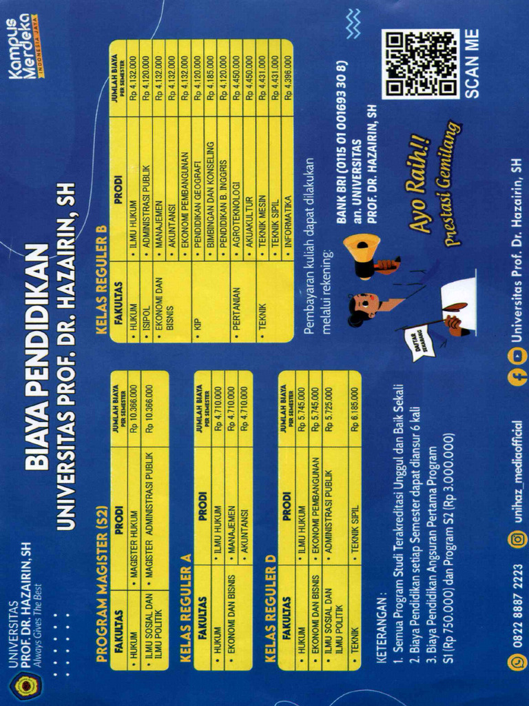 Browsur Unihaz | PDF