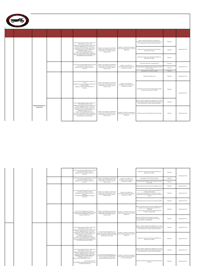 PMA 2023 - CONSORCIO 3e-Signed | PDF