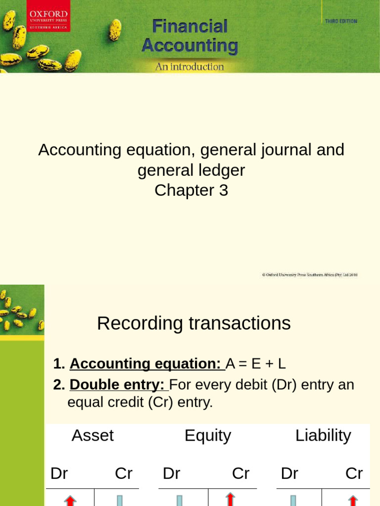 Class Example Journals | PDF