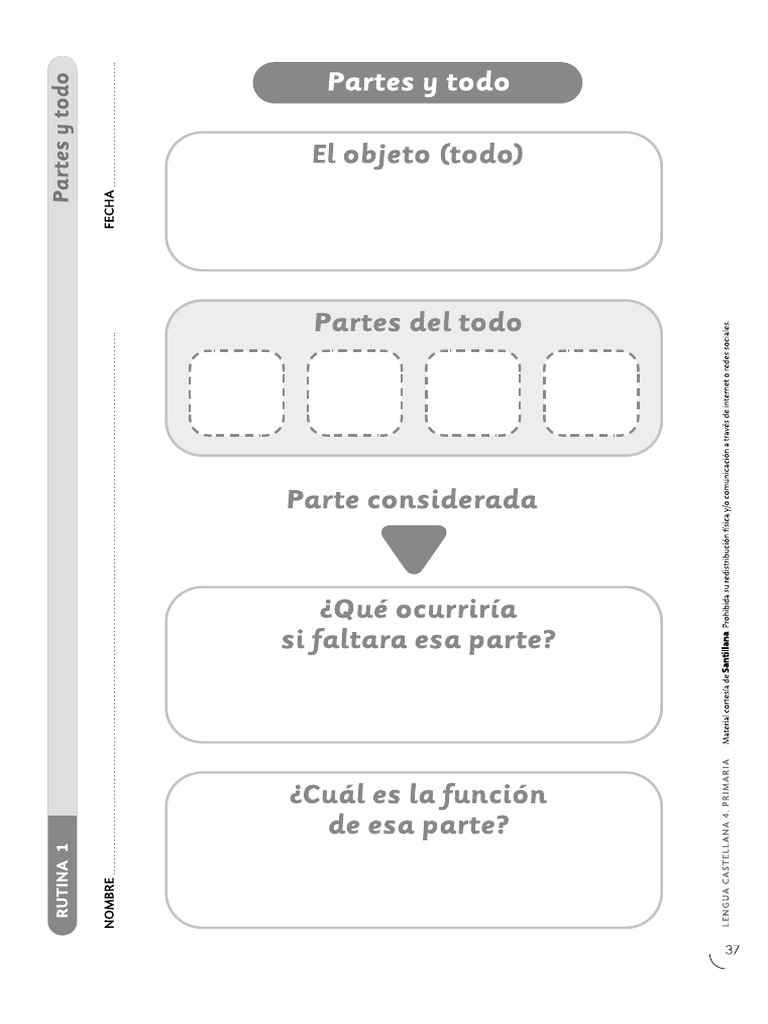 Rutinas de Pensamiento | PDF