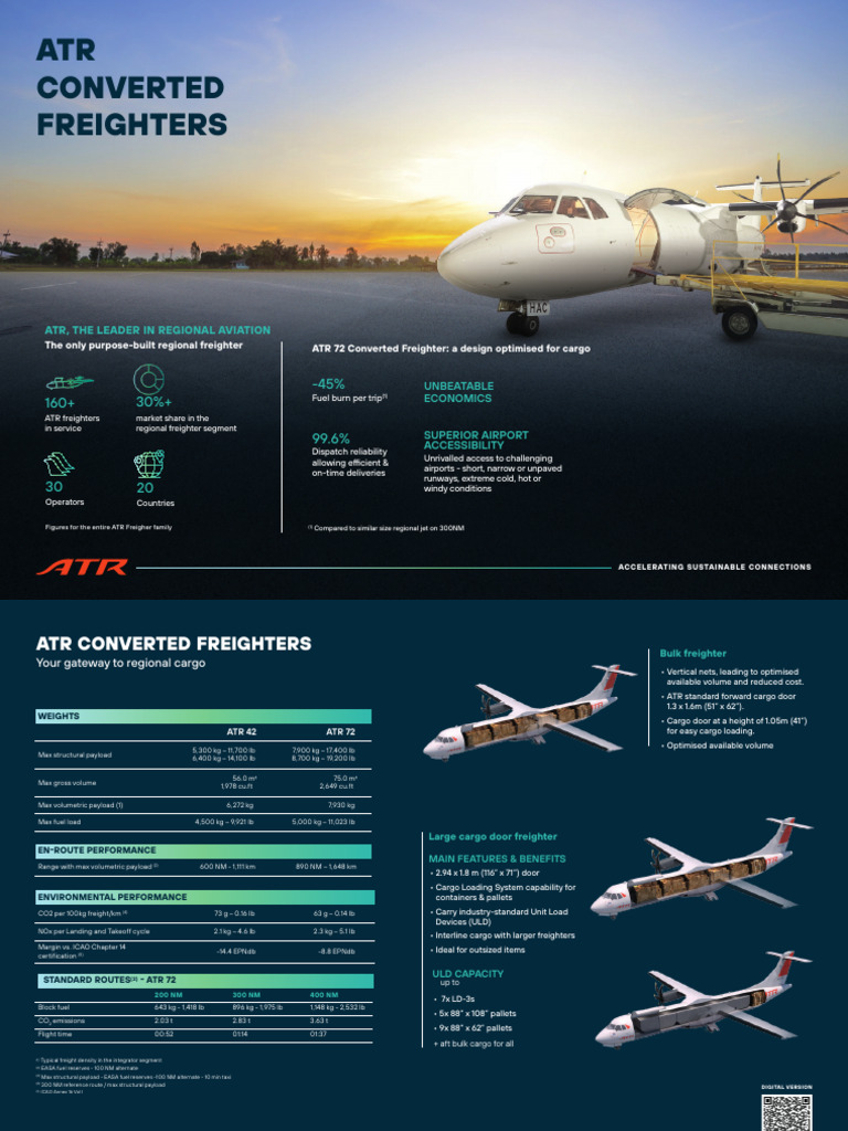 ATR Fiche Converted-Freighter | PDF