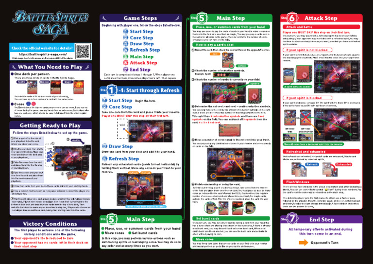 Bss Rule Manual | PDF