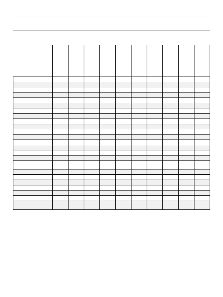 Sem 1 22-23 Algebra Roster Sheets | PDF
