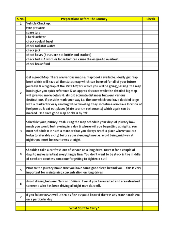 Essential Road Trip Preparation Checklist | PDF | Traffic | Vehicles