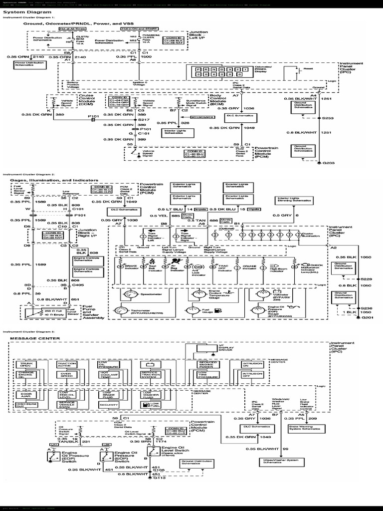 Instrument Cluster Diagram | PDF