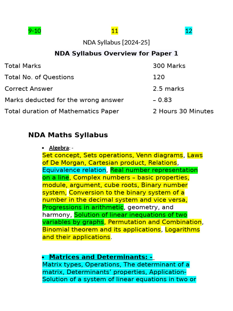 NDA Syllabus 2024-25 Final | PDF