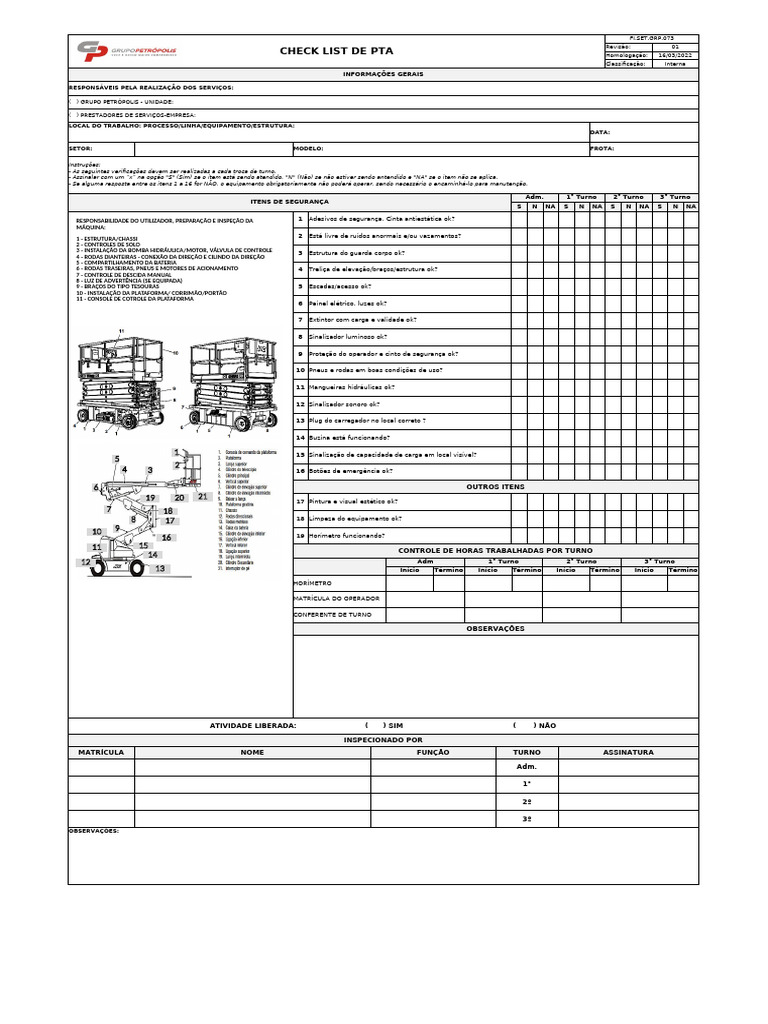 Check List PTA | PDF