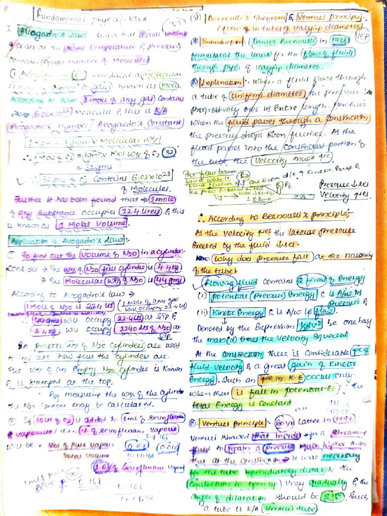 Anaes Machine | PDF