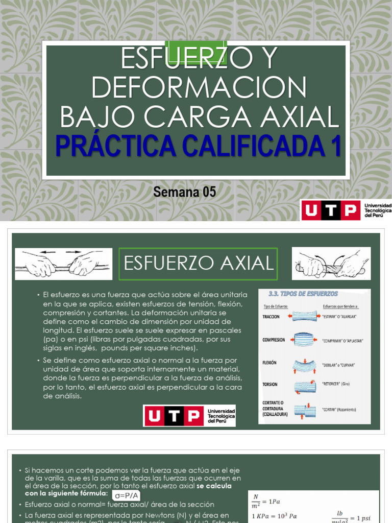 S14 Esfuerzo y Deformacion Bajo Carga Axial | PDF S14 Esfuerzo y Deformacion Bajo Carga Axial | PDF