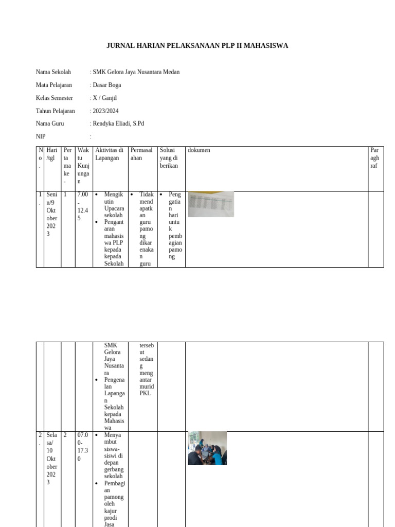 Jurnal Harian Pelaksanaan PLP II Mahasiswa Rani | PDF