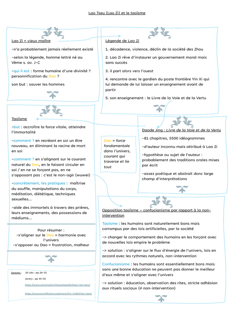 Lao Tseu Taoiì Sme | PDF